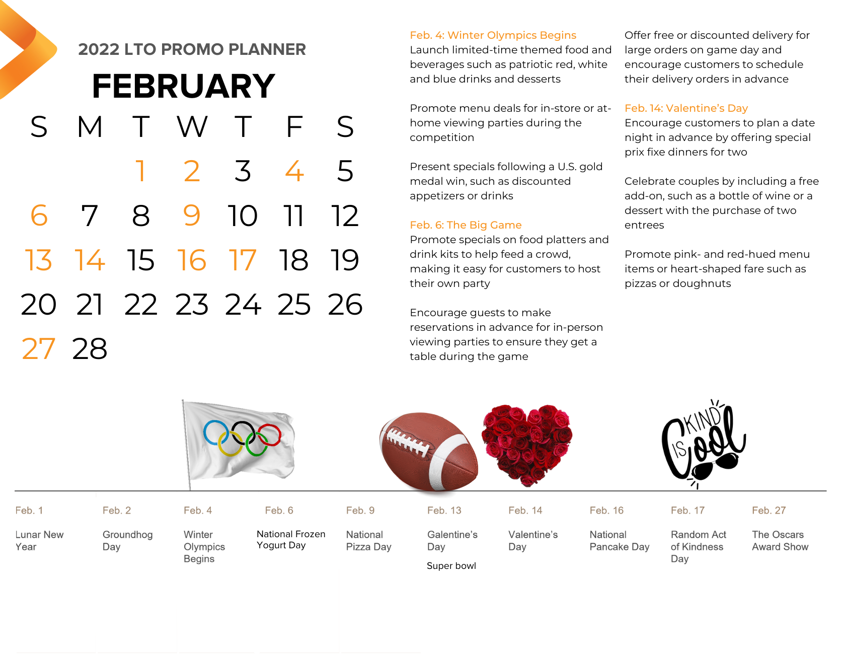 LTO Promo Planner for 2022 | Foodservice and Retail | Affinity Group