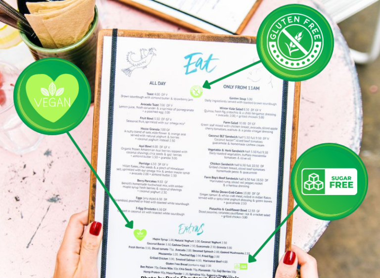 Healthy Menu Creations | Foodservice | Affinity Group